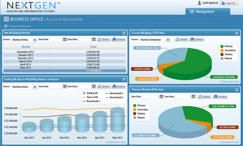 NextGen Healthcare EHR Vendor - EHR Pricing, Demo & Comparison NextGen Healthcare EHR Vendor - EHR Pricing, Demo & Comparison